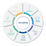 Sicame Group – Sicame